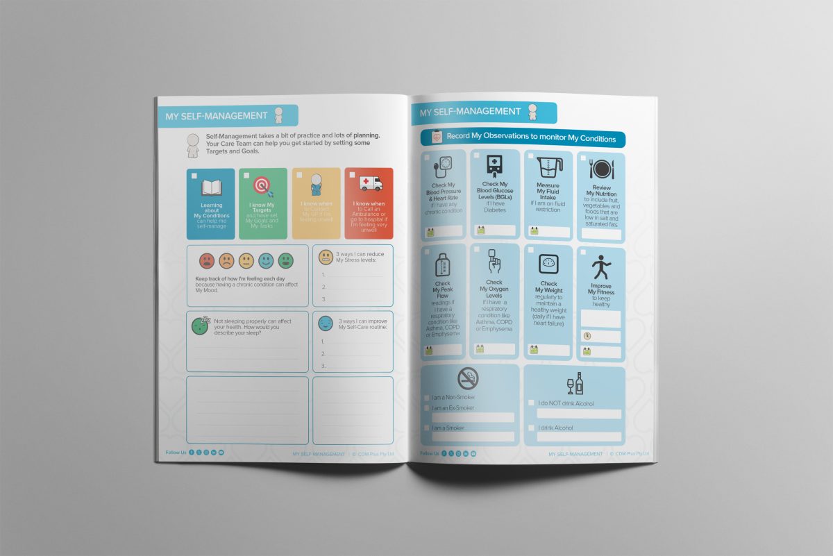 My Care Plan: A Custom Resource for Complex Care