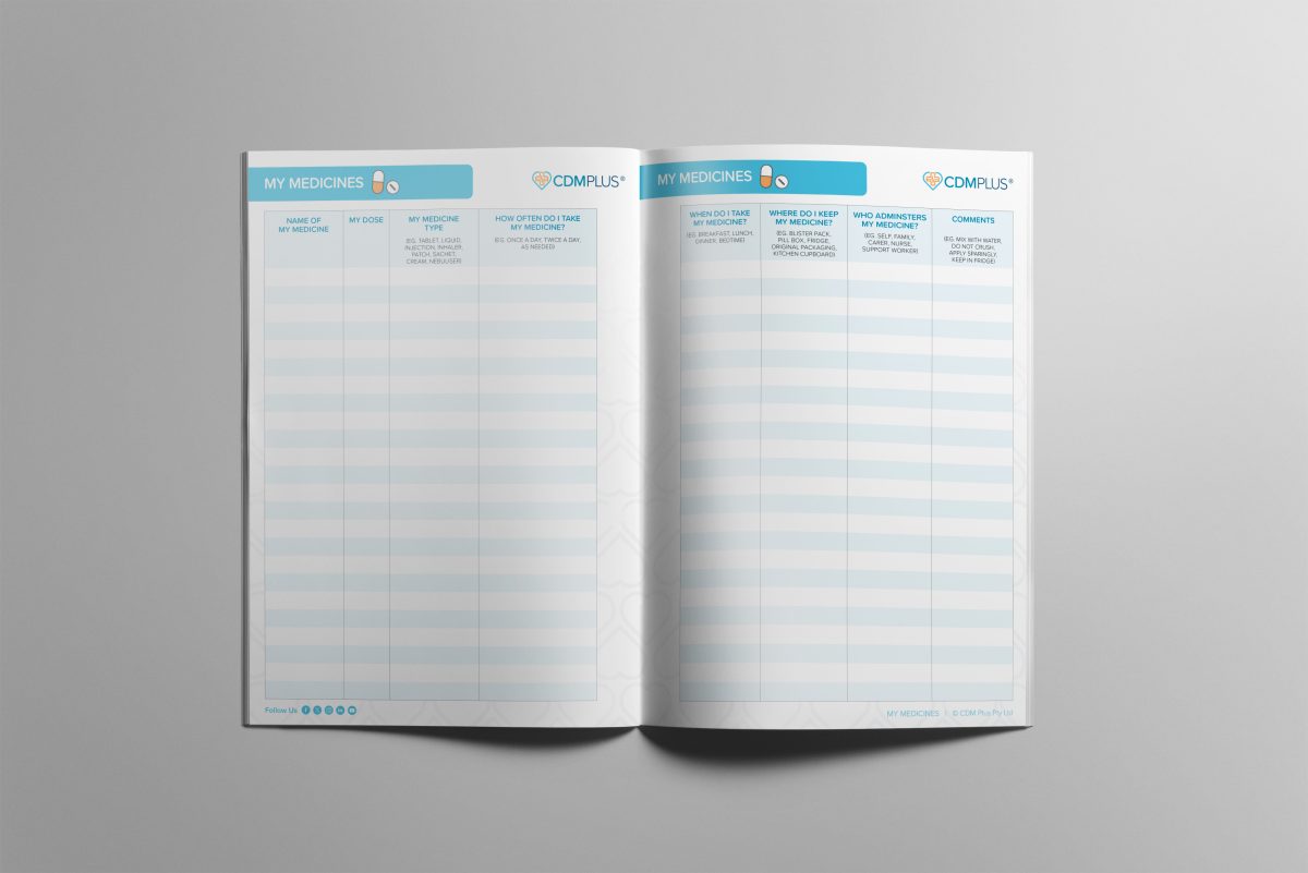 My Care Plan: A Custom Resource for Complex Care