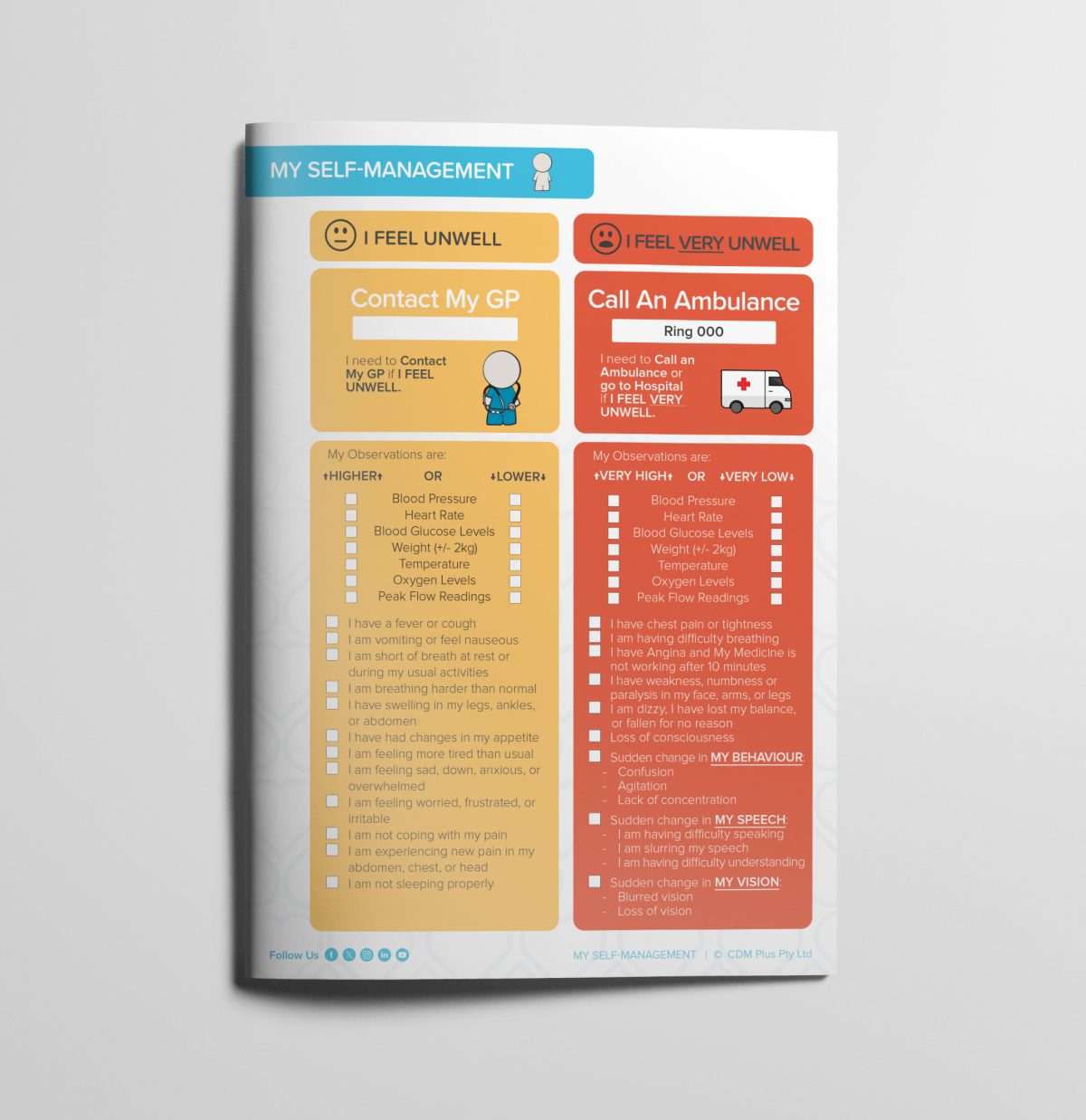 My Care Plan: A Custom Resource for Complex Care