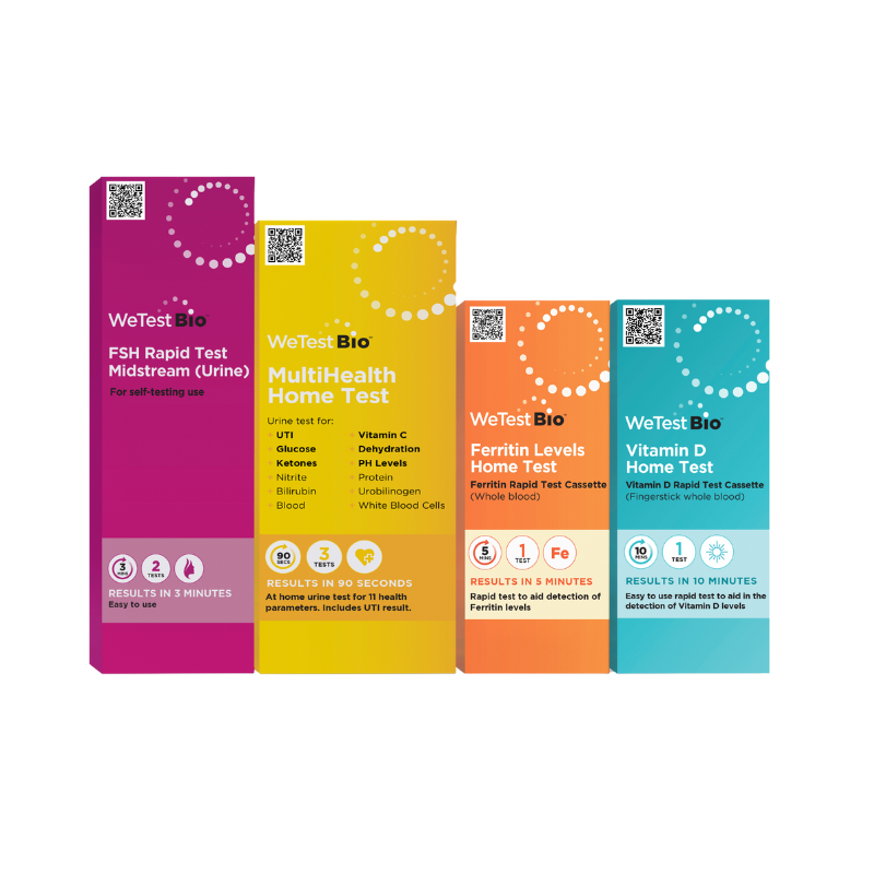 Perimenopause (FSH) Home Test Kit (2 Pack)