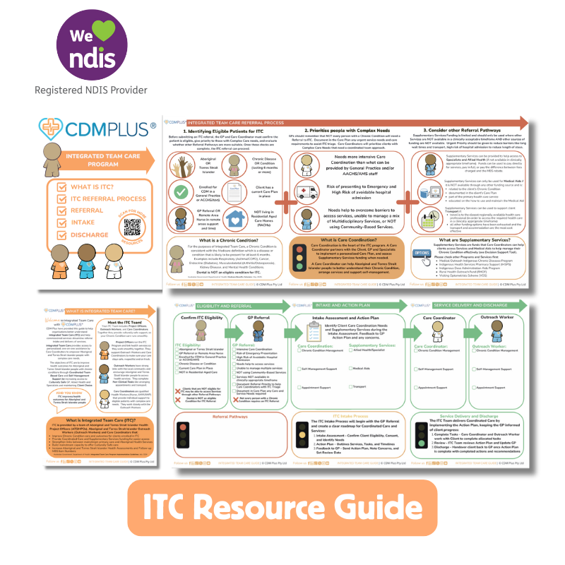 Integrated Team Care (ITC) Resource Pack – Hard Copy